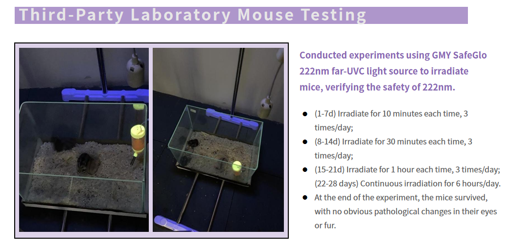 Research Validates that SafeGlo FAR-UVC Light Effectively Neutralizes ...